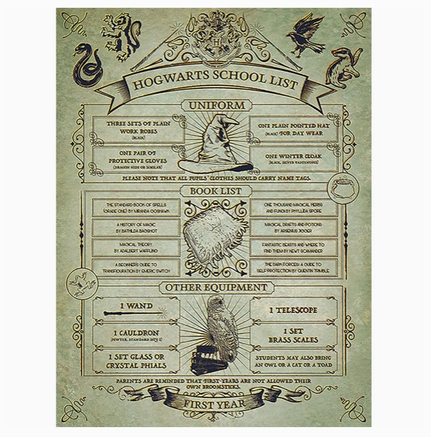 Frame - Hogwarts School List | Witch and Magic – Sorcière et Magie